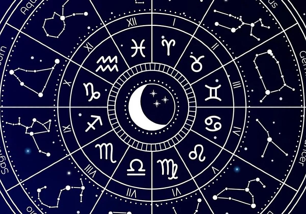 Que signo zodiacal es 16 de abril - Horoscopeaz.com